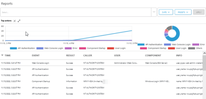 Install Elasticsearch Eset Secure Authentication Knowledge Based